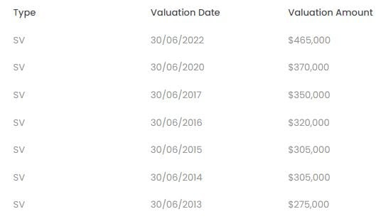Land Legacy: Unveiling the Hidden Wealth Beneath Your Feet - Allen Real ...